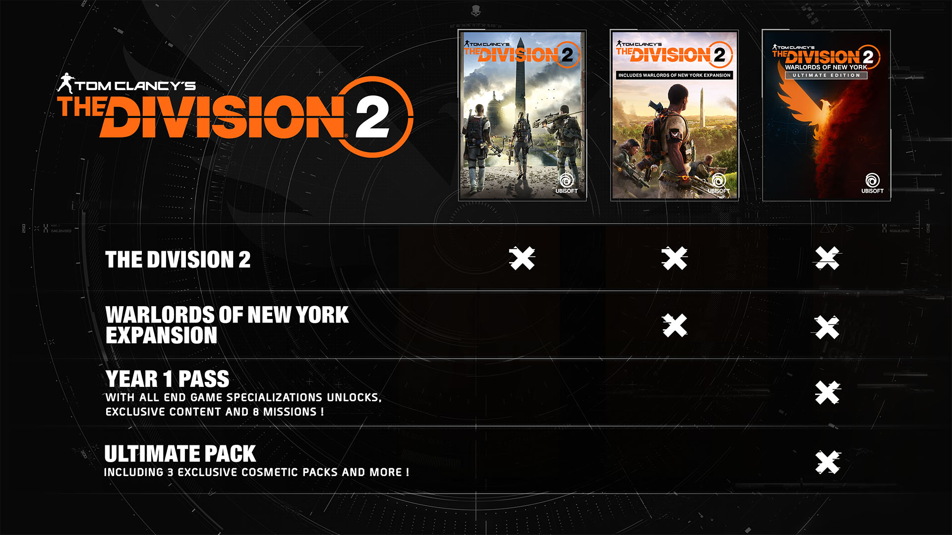 Division 2 ultimate edition ps4 store